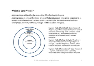A Complete Model of the Payment Service Business | PDF