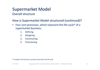 A Complete Model Of The Supermarket Business - Presentation | PDF