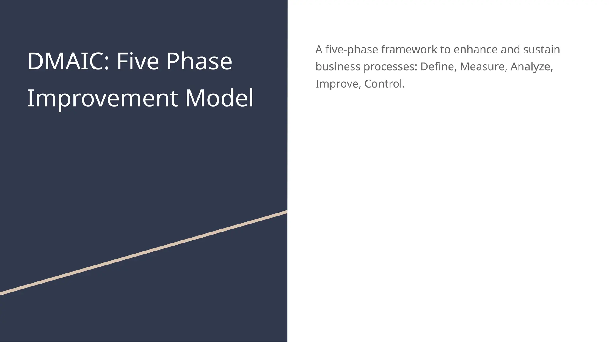 A Complete Overview of DMAIC and the Six Sigma Belt Levels.pptx