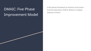 A Complete Overview of DMAIC and the Six Sigma Belt Levels.pptx