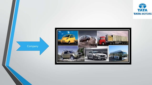A complete ppt on tata motors | PPTX