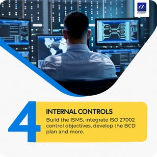 A Complete Process for ISO Implementation.pdf