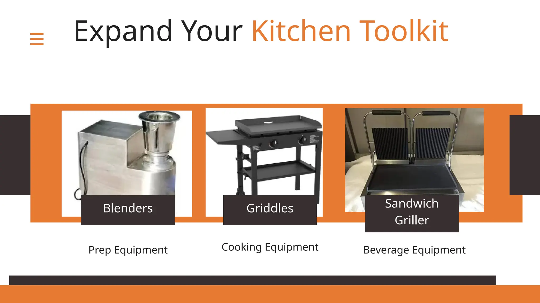 The Ultimate Restaurant Equipment Guide : Your Kitchen Checklist | PPT