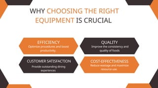 The Ultimate Restaurant Equipment Guide : Your Kitchen Checklist | PPTX