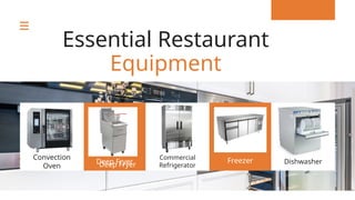 The Ultimate Restaurant Equipment Guide : Your Kitchen Checklist | PPT