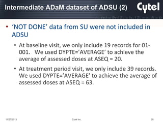 A complex ADaM dataset - three different ways to create one | PDF