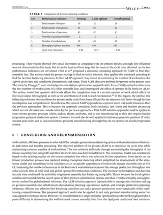 A complex garment assembly line balancing using | PDF