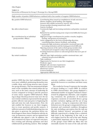 A Complex Systems Investigation Of Group Work Dynamics In L2 Interactive Tasks | PDF