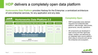 A Comprehensive Approach to Building your Big Data - with Cisco, Hortonworks and Red Hat | PDF ...