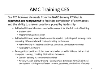 A Comprehensive CES and BCA Approach for Lifelong Learning | PPT