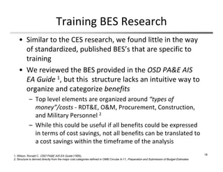 A Comprehensive CES and BCA Approach for Lifelong Learning | PPT
