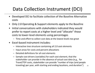 A Comprehensive CES and BCA Approach for Lifelong Learning | PPT