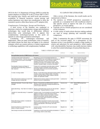 A Comprehensive Assessment Of Solar Photovoltaic Technologies ...