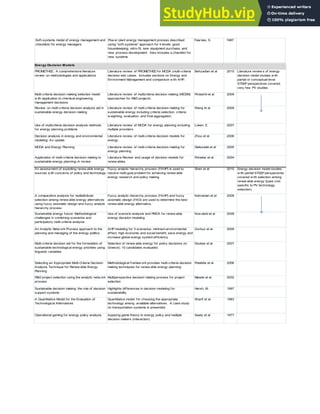 A Comprehensive Assessment Of Solar Photovoltaic Technologies Literature Review | PDF