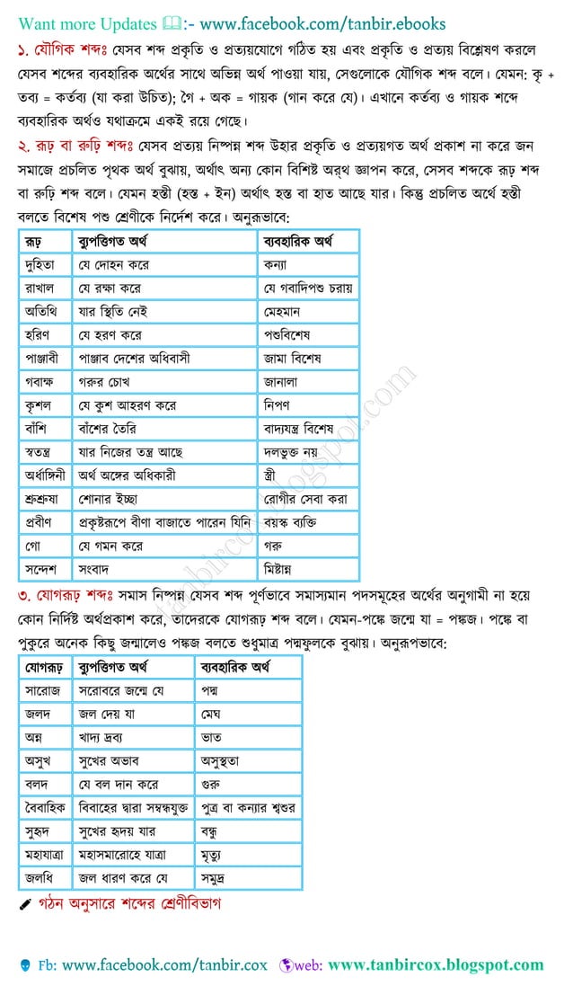 A comprehensive bangla grammar | PDF