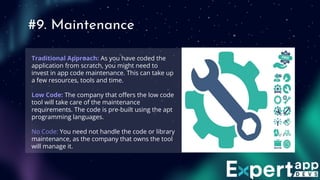 A Comprehensive Breakdown of Low Code, No Code and Traditional ...