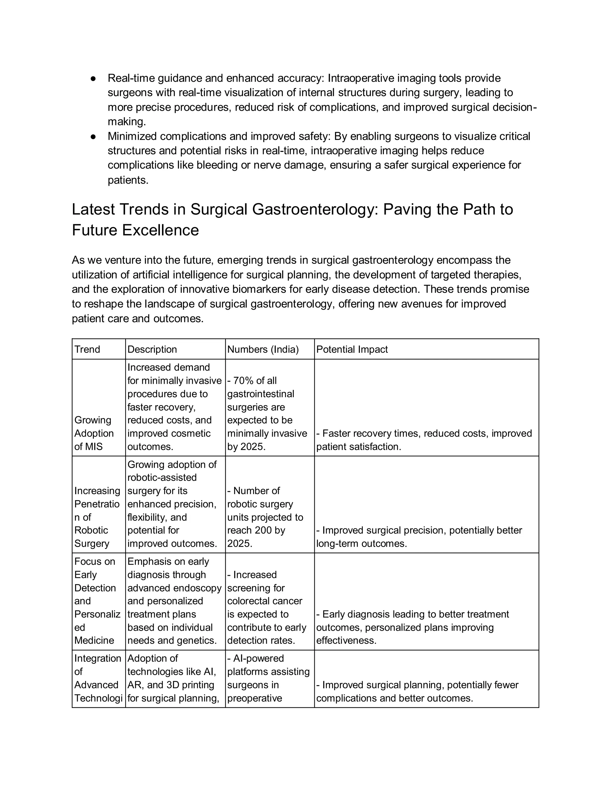 A Comprehensive Exploration of the Latest Innovations in Surgical ...
