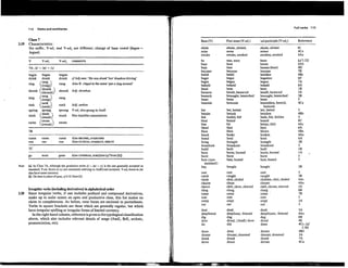 A comprehensive grammar of the english language quirk greenbaum leech ...