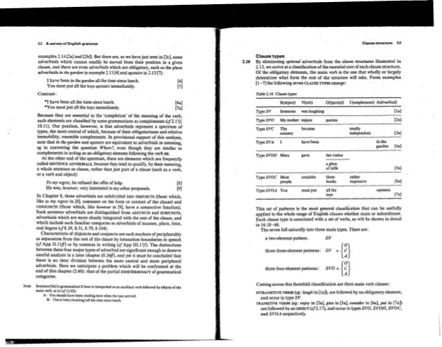 A comprehensive grammar of the english language quirk greenbaum leech ...