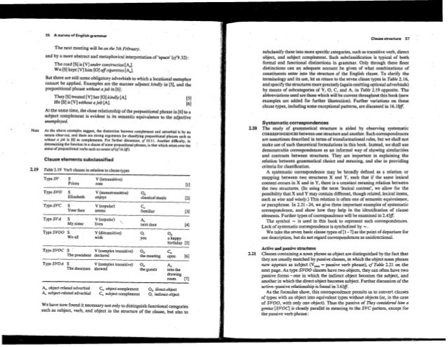 A comprehensive grammar of the english language quirk greenbaum leech ...