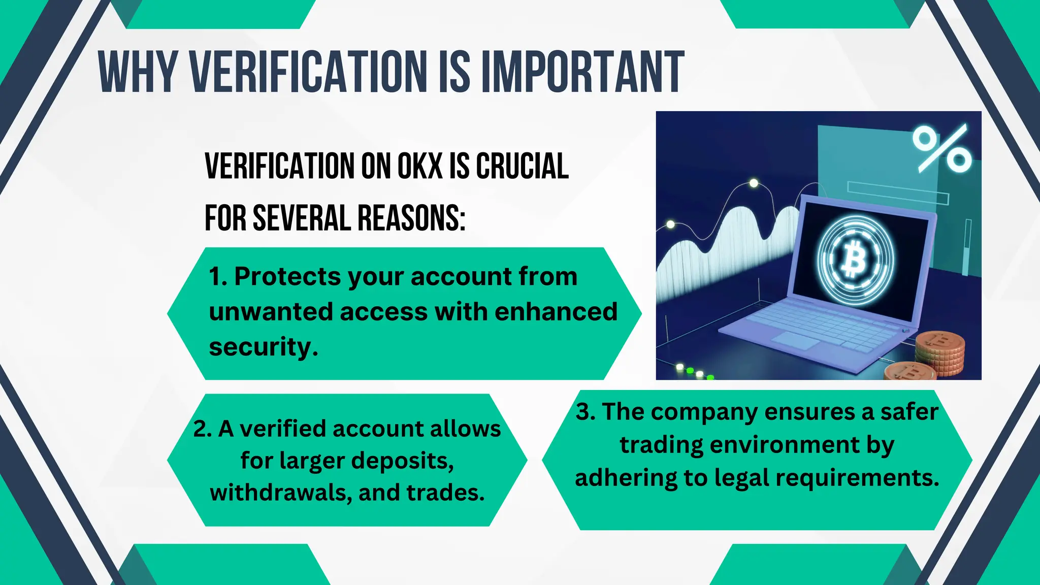 OKX Verification Unlocked: A Comprehensive User Manual | PDF