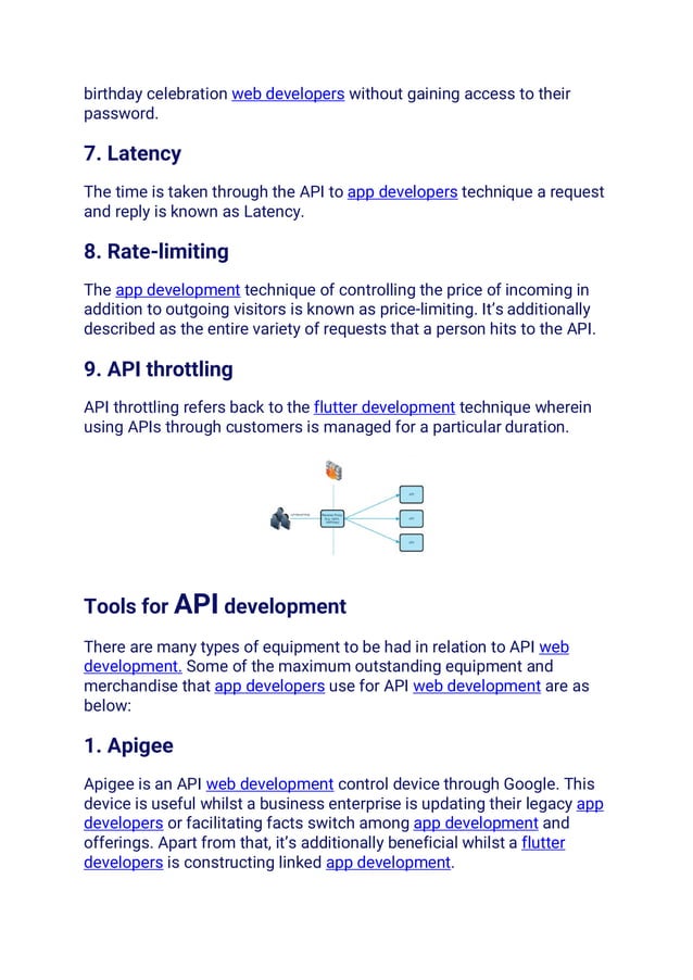 A Comprehensive Guide Of API Development.pdf