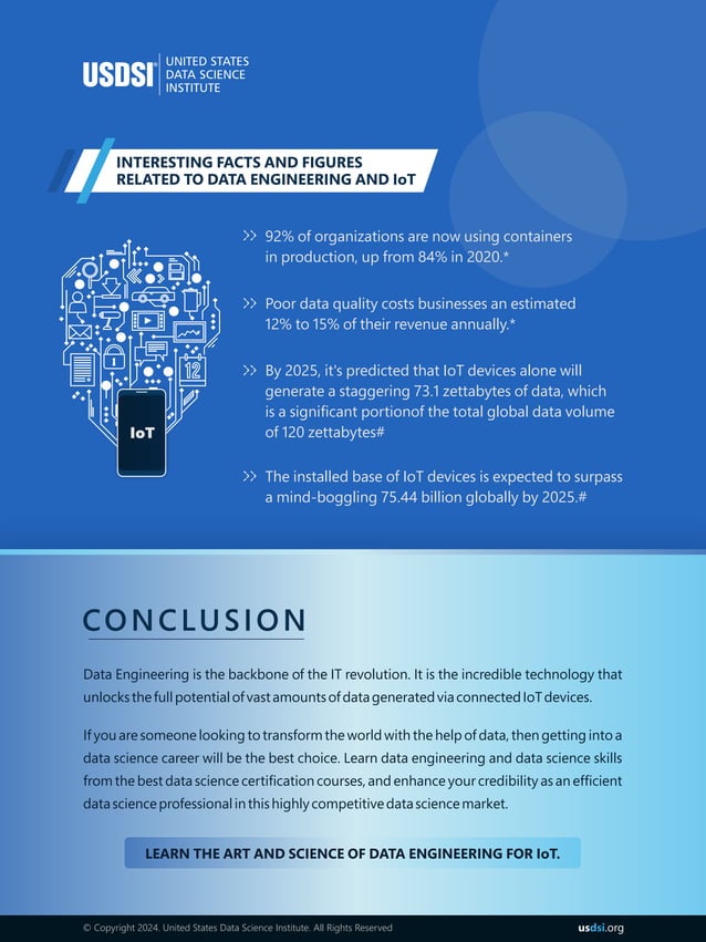 A comprehensive guide on Data Engineering for IoT-1.pdf