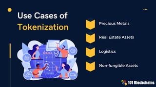 A Comprehensive Guide on Tokenization - 101Blockchains | PDF