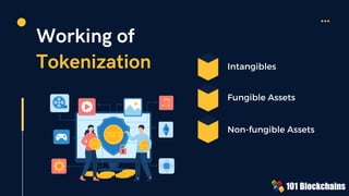 A Comprehensive Guide on Tokenization - 101Blockchains | PDF