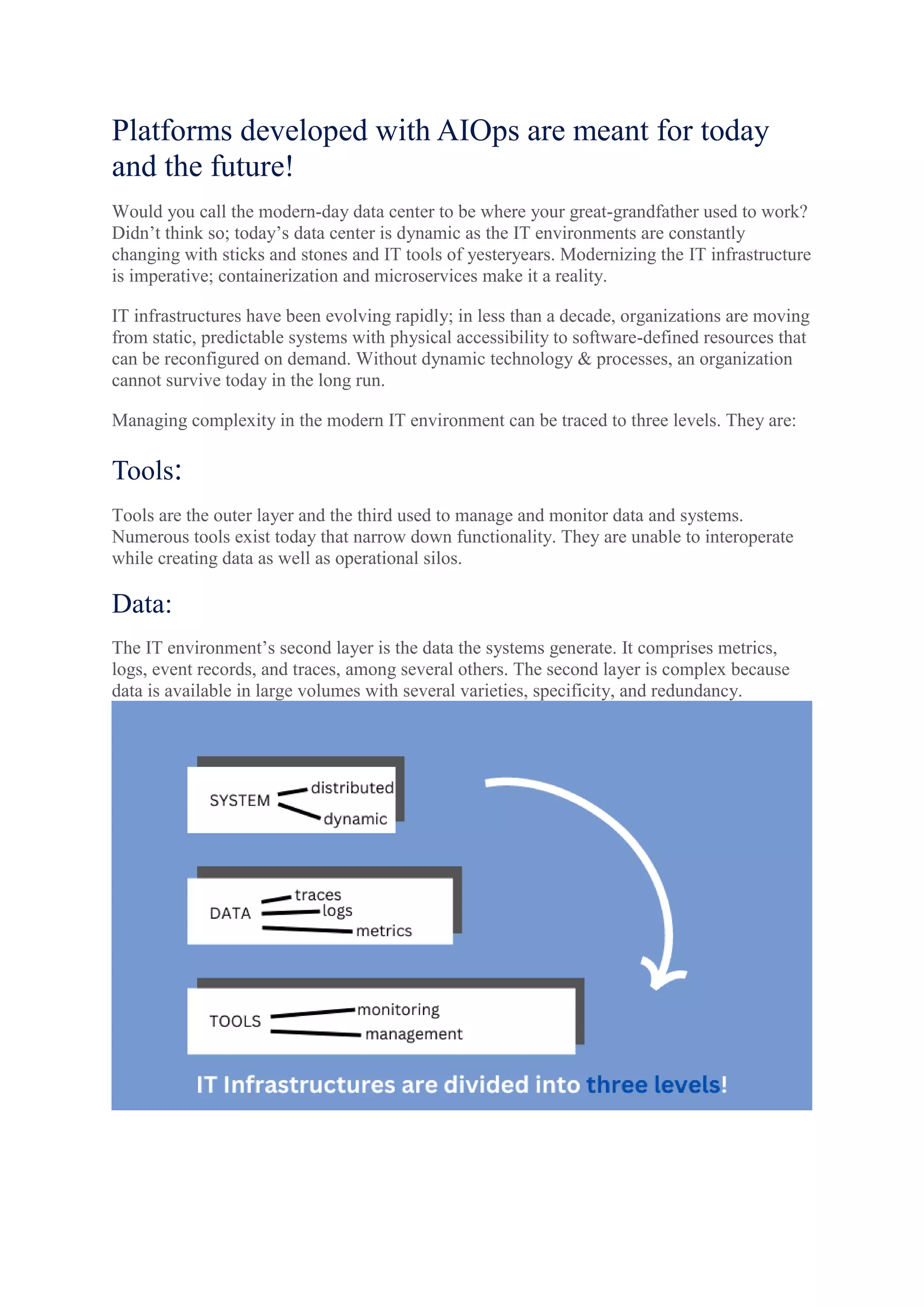 A Comprehensive Guide to AIOps Integration in Organizations | PDF