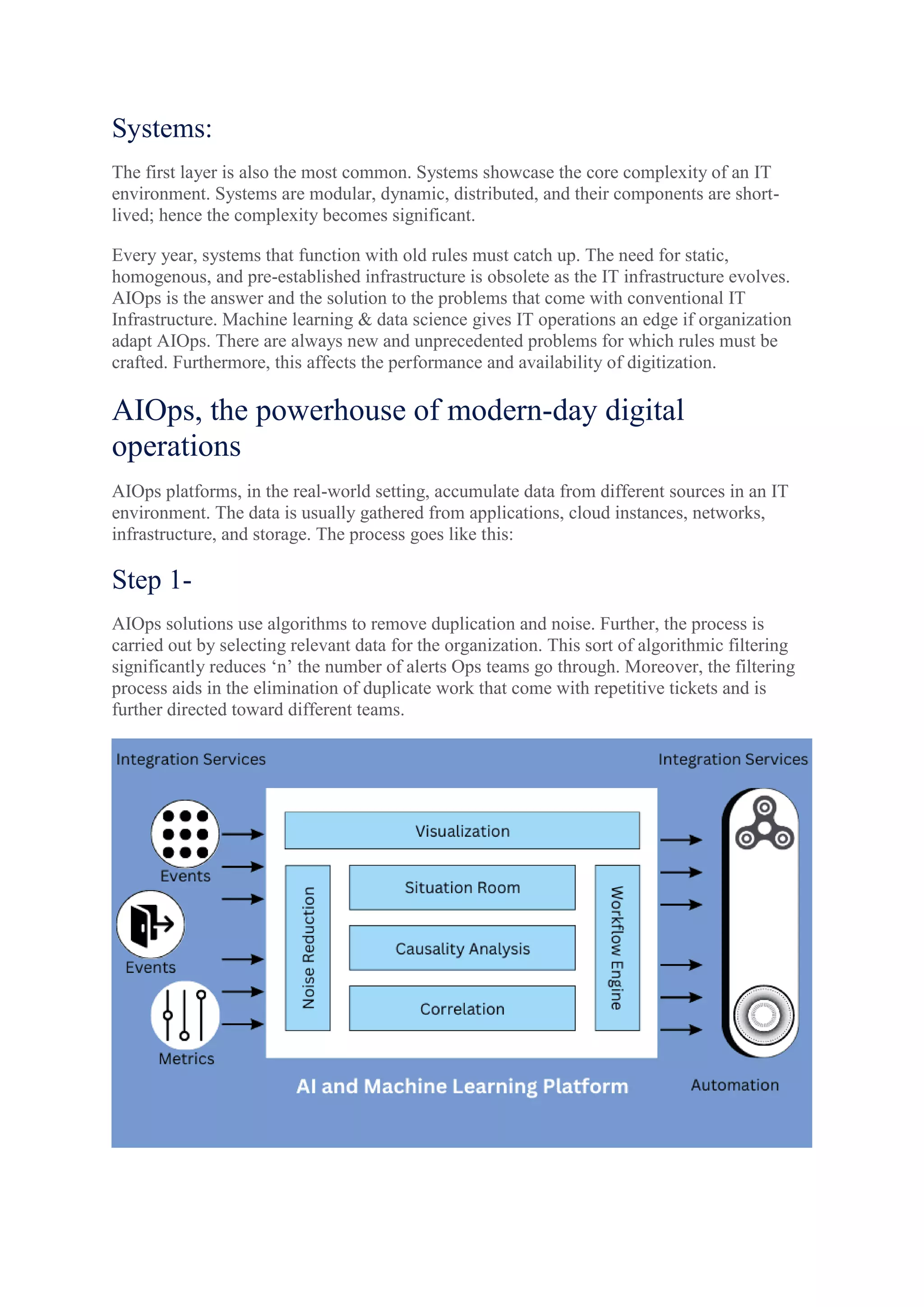 A Comprehensive Guide to AIOps Integration in Organizations | PDF