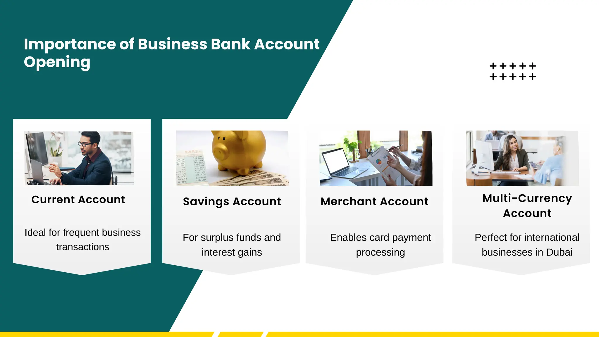 A Comprehensive Guide to Business Bank Account. | PDF