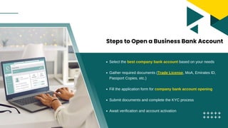 A Comprehensive Guide to Business Bank Account. | PPT