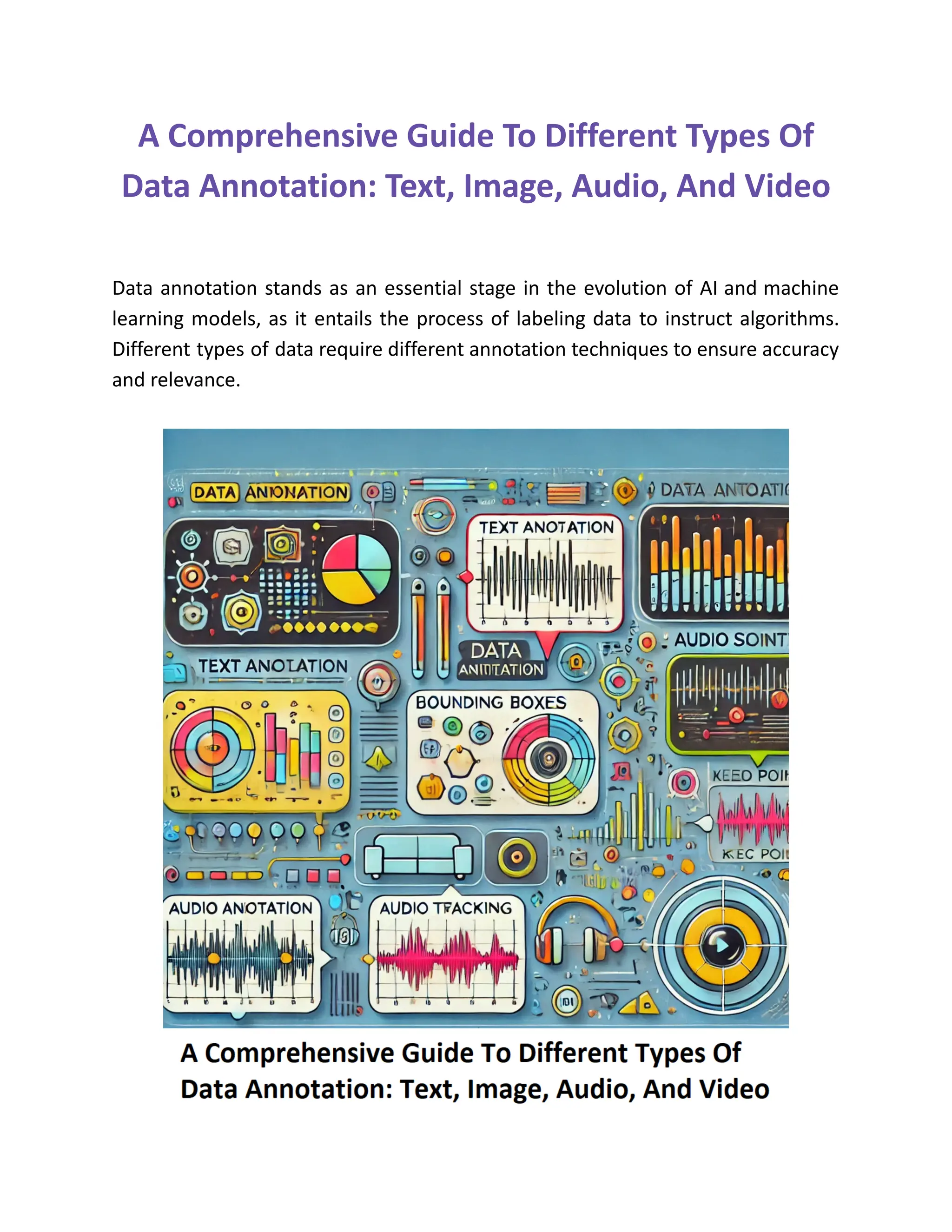 A Comprehensive Guide To Different Types Of Data Annotation: Text ...