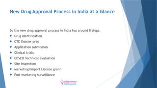 A Comprehensive Guide to Drug Approval Process in India.pptx