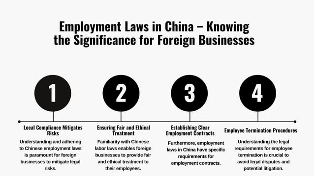 Employment Laws in China | PDF