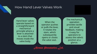 A Comprehensive Guide to Hand Lever Valves | PPTX