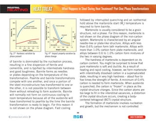 A comprehensive guide to heat treatment - Volume 2.pdf