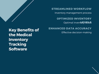 A Comprehensive Guide to INSYSIV ‘s Vector Dashboard | PPT