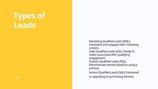 A Comprehensive Guide to Lead Generation in Digital Marketing | PPTX