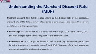 A Comprehensive Guide To Merchant Discount Rate | PPTX