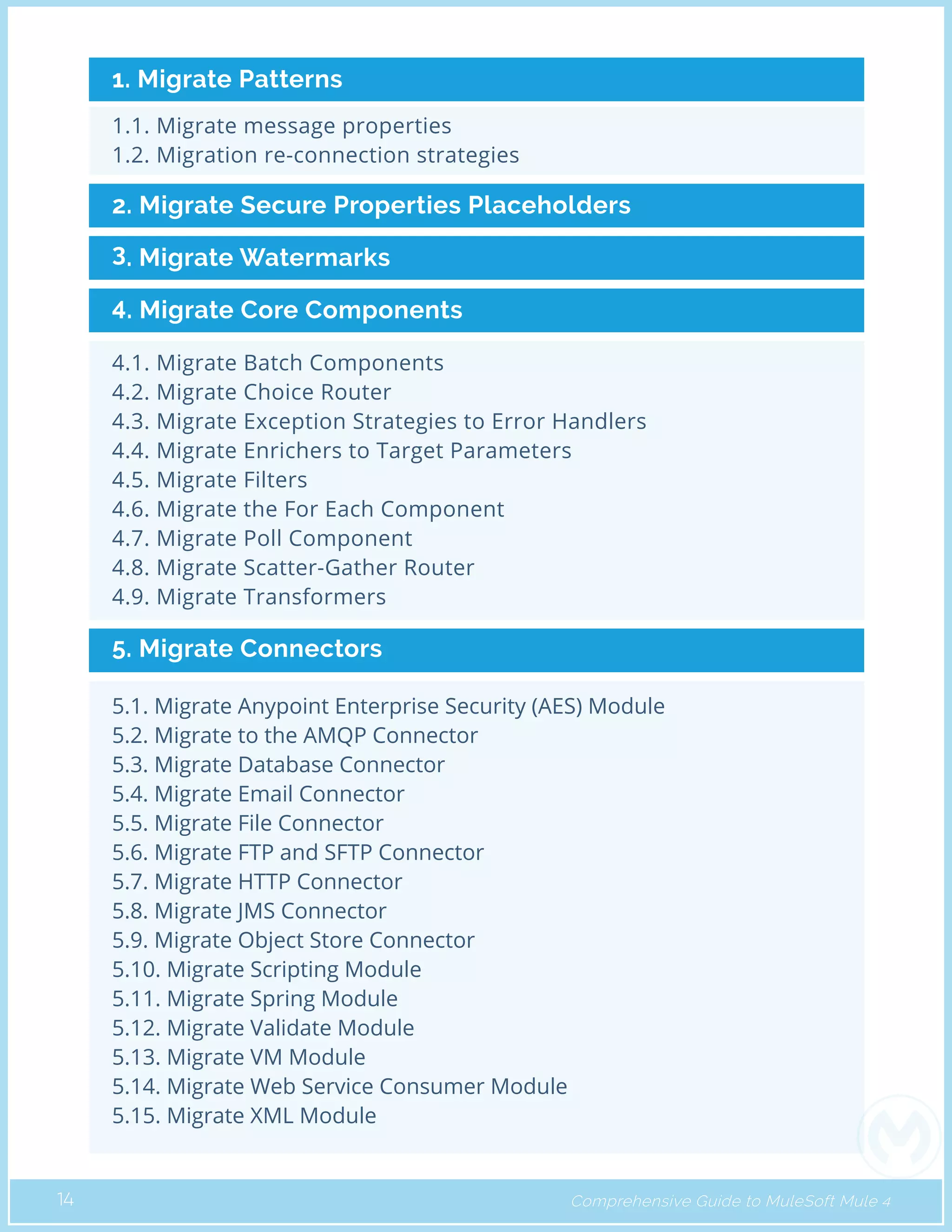 A comprehensive guide to mule soft mule 4 | PDF