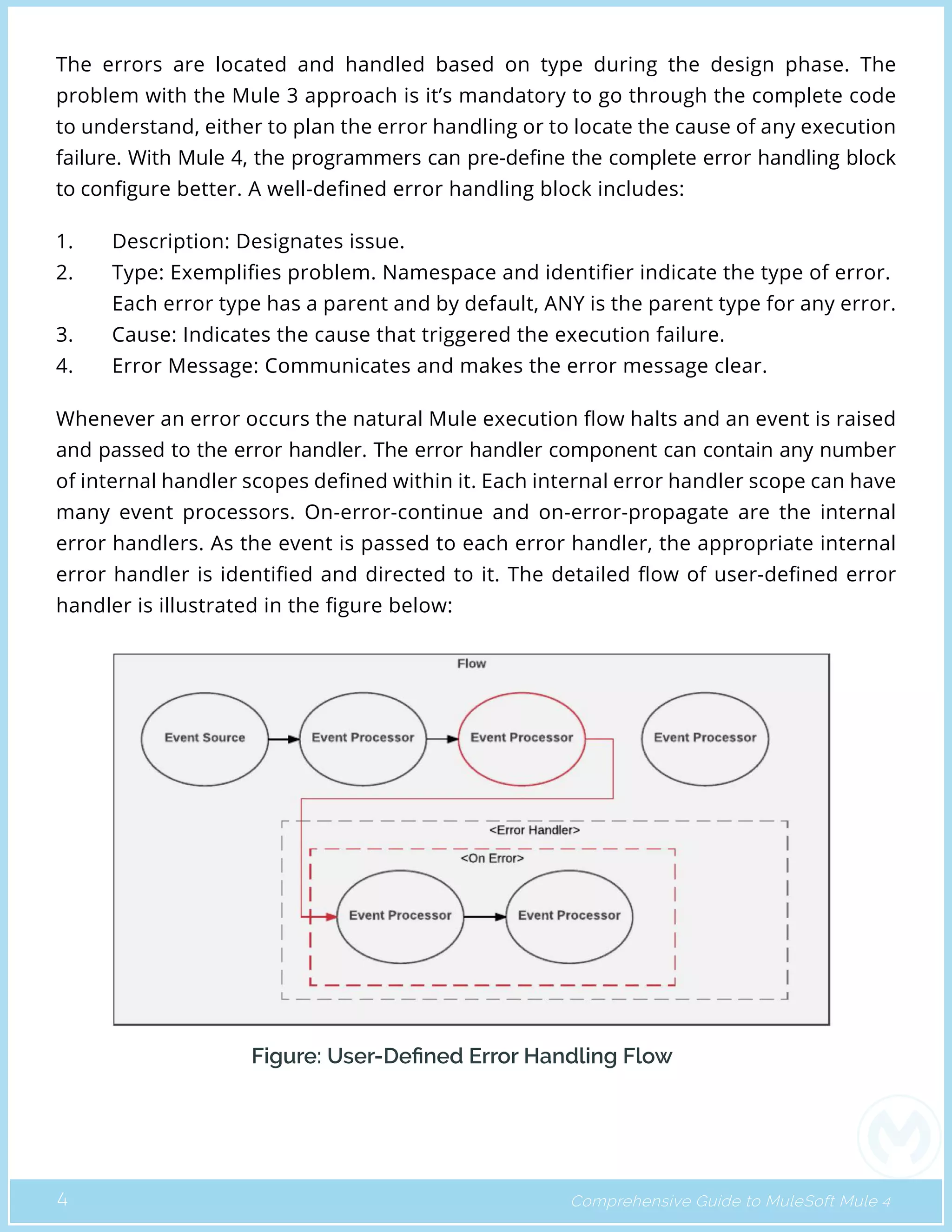 A comprehensive guide to mule soft mule 4 | PDF