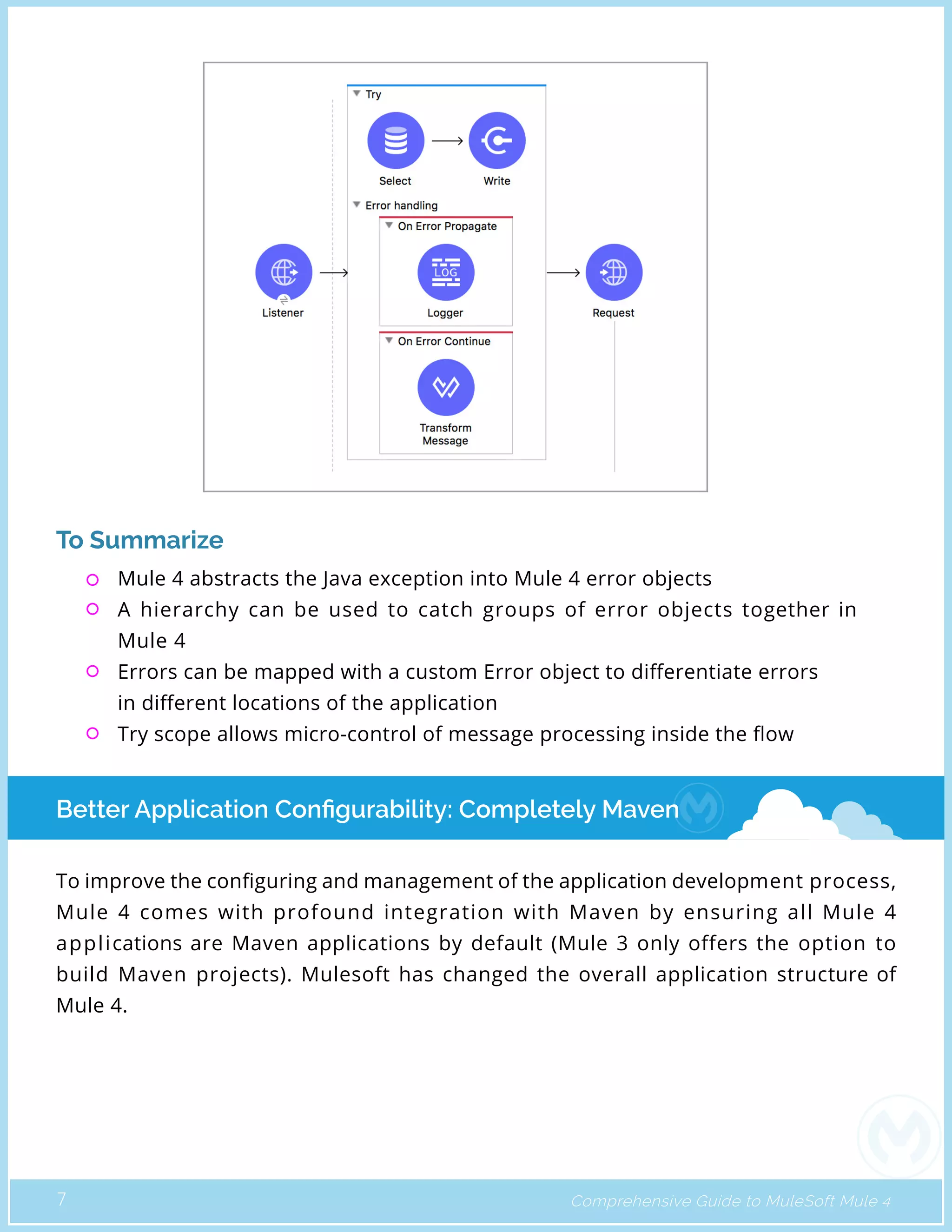 A comprehensive guide to mule soft mule 4 | PDF