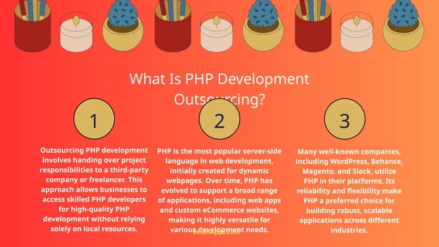 A Comprehensive Guide To Outsourcing PHP Development.pptx