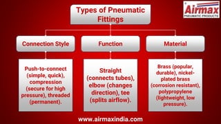 A Comprehensive Guide to Pneumatic Fittings: Types, Functions, and ...