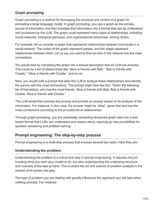 A comprehensive guide to prompt engineering.pdf