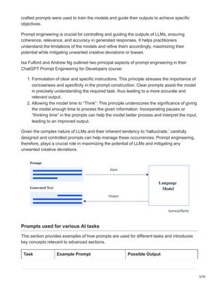 A comprehensive guide to prompt engineering.pdf