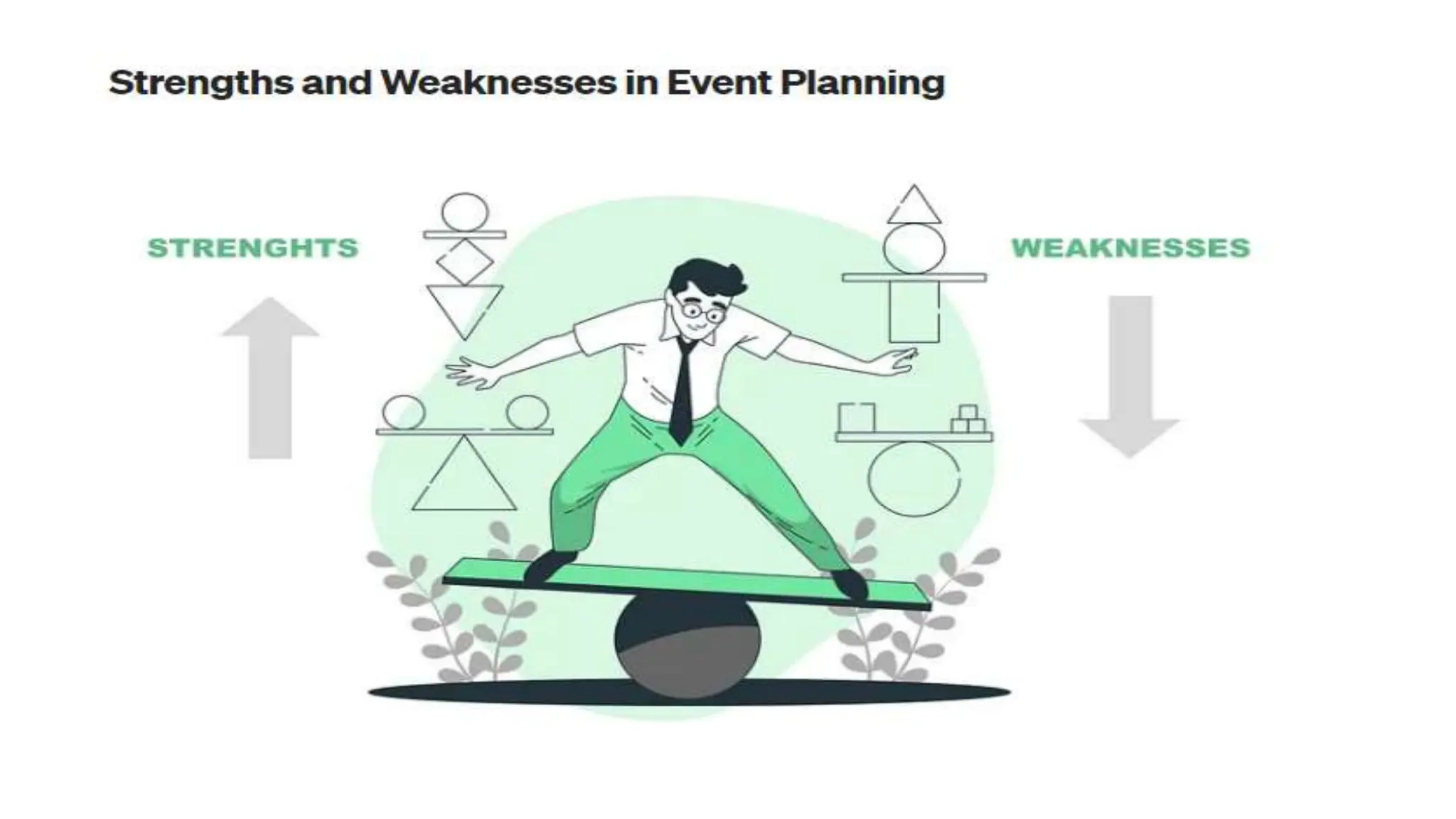 A Comprehensive Guide to SWOT Analysis for Event.pptx