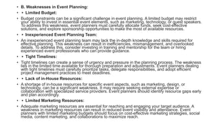 A Comprehensive Guide to SWOT Analysis for Event.pptx
